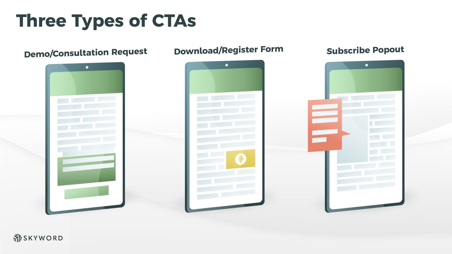 The Content Ecosystem Model: How to Build a Unified Content Marketing Plan